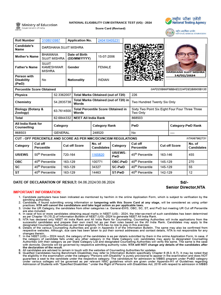 Neet Scorecard | PDF