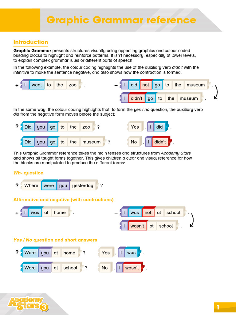Grammar Graphic Reference AS 3 | PDF