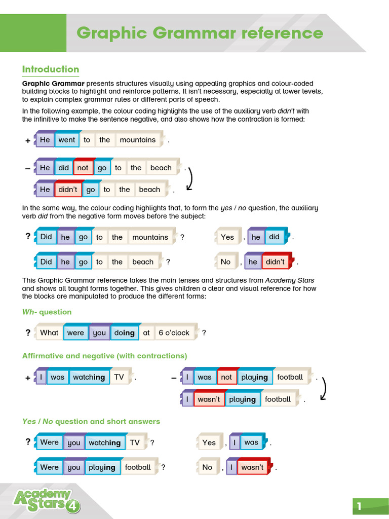 Grammar Graphic Reference AS 4 | PDF