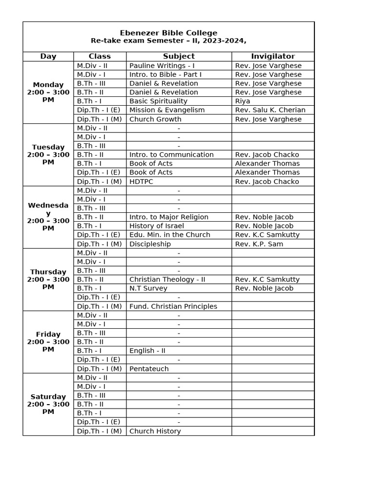 EBC Retake 2024 IInd Sem | PDF
