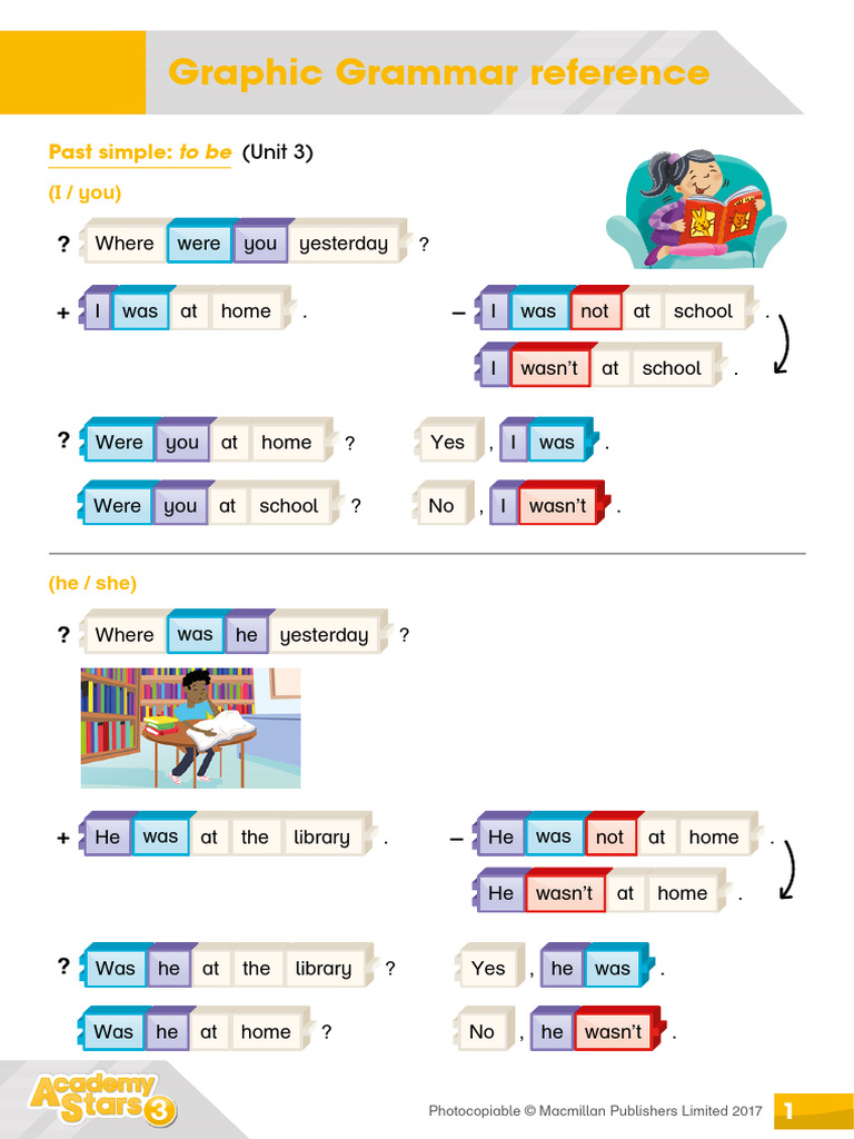 Grapic - Grammar - Reference | PDF