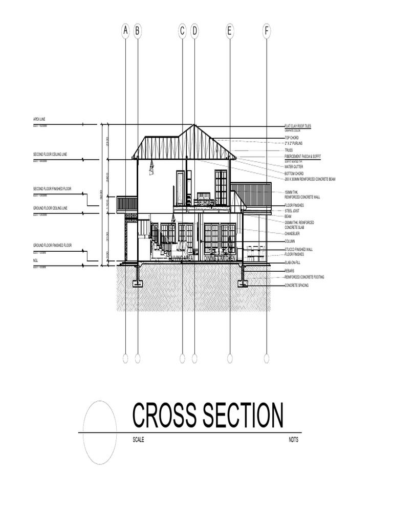 Cross Section | PDF