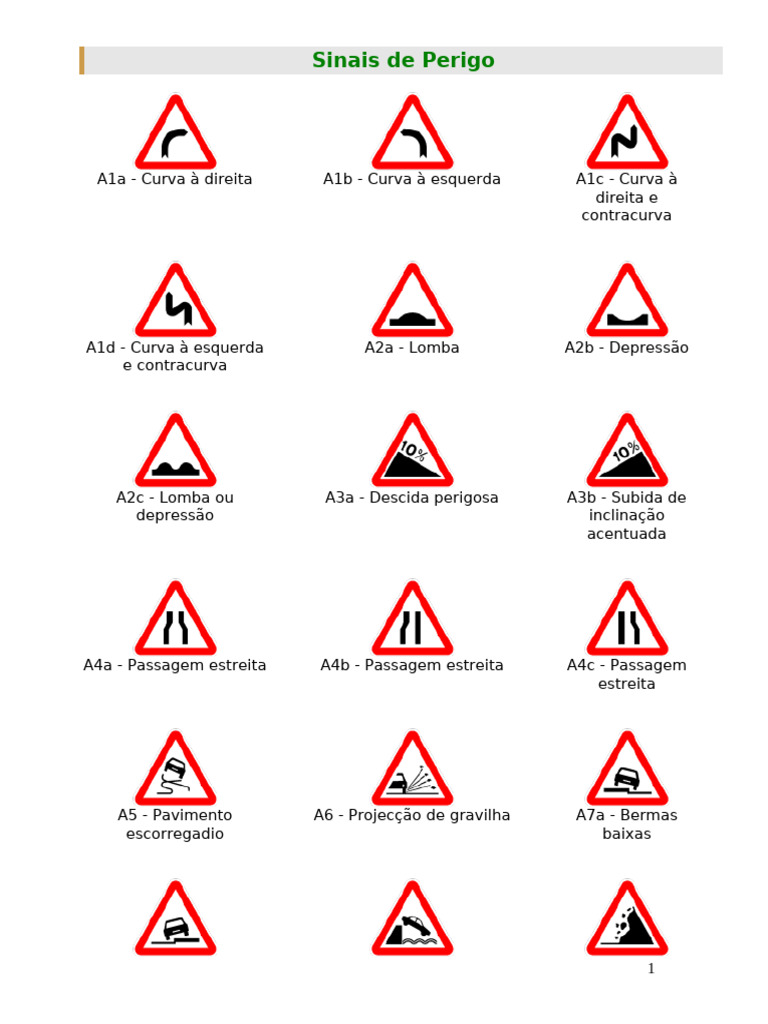 Sinais de Perigo | PDF