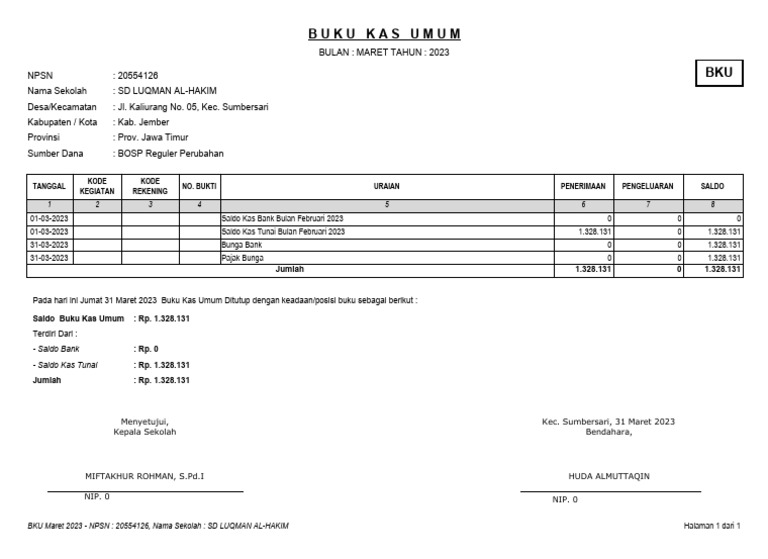 Bku Maret | PDF