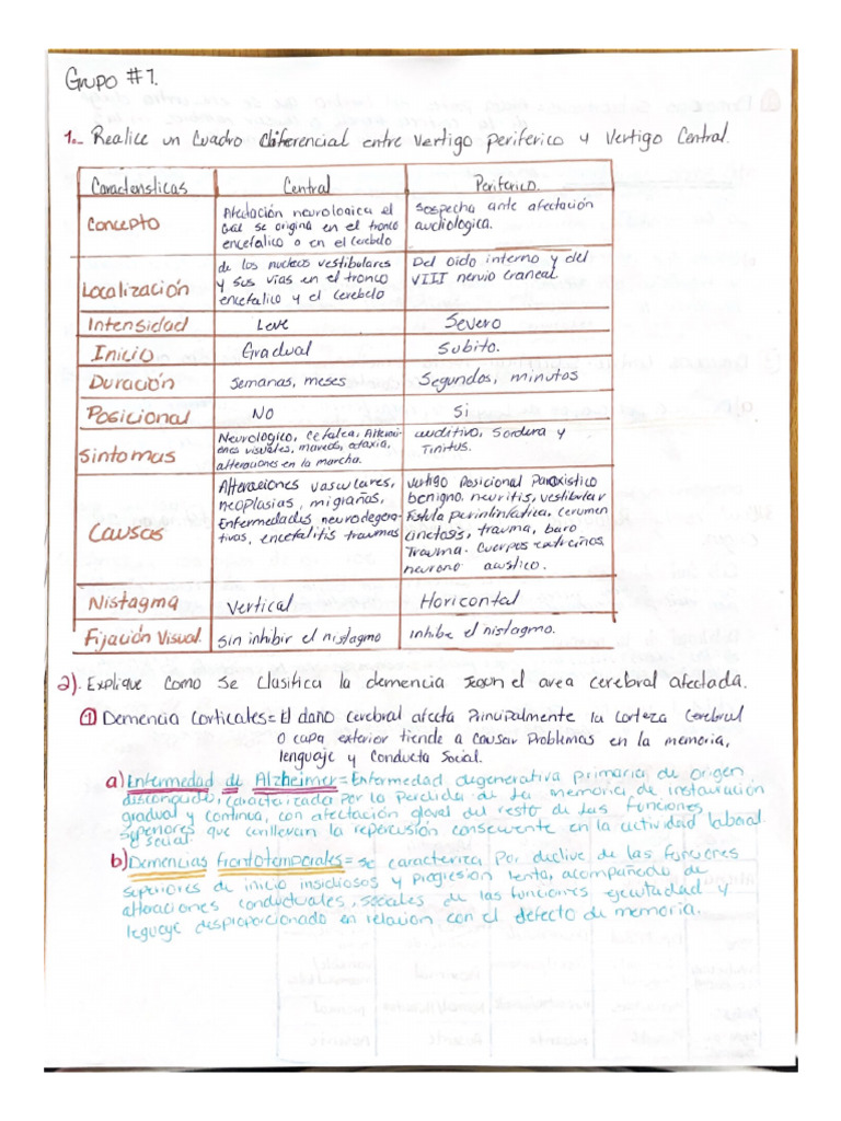 Guía de Fisiopatología María Pagoada | PDF