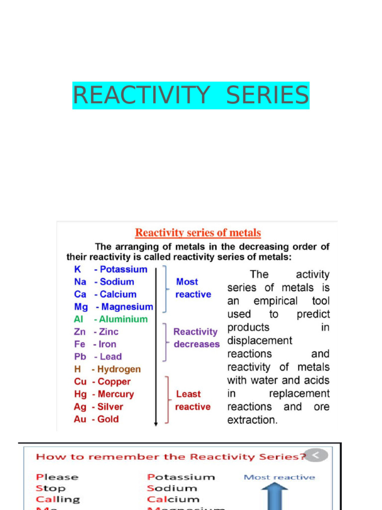 Reactivity Series 9 | PDF