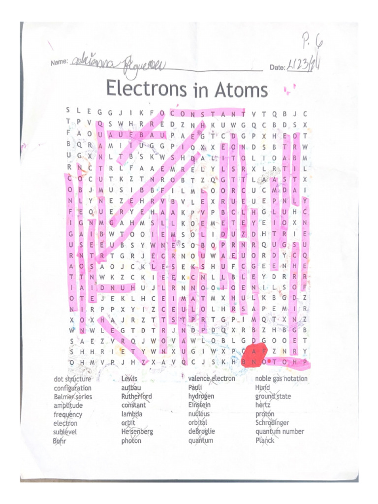 Electrons in Atoms | PDF