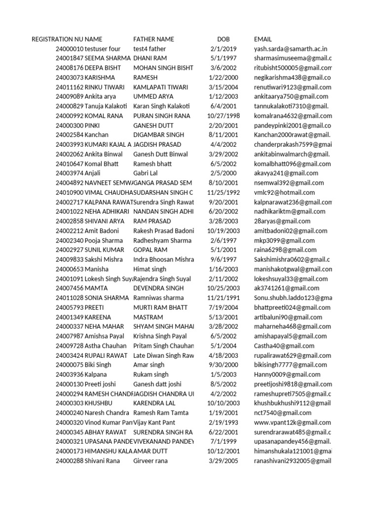 Mirit Project2 1909 | PDF