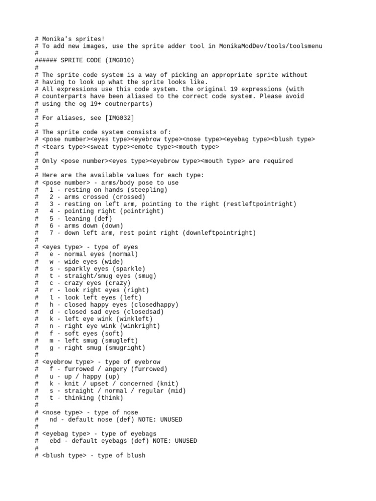 Sprite Chart - Rpy | PDF