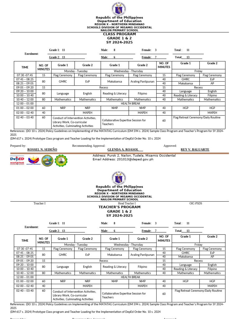 Prototype Teachers Program | PDF