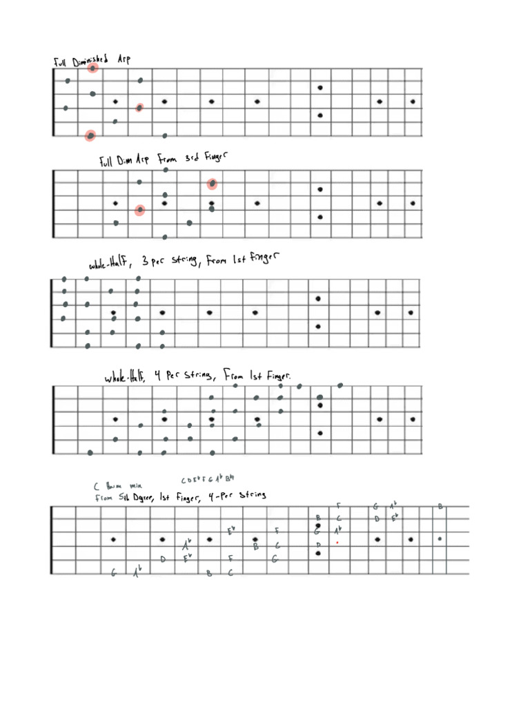 Misc | PDF