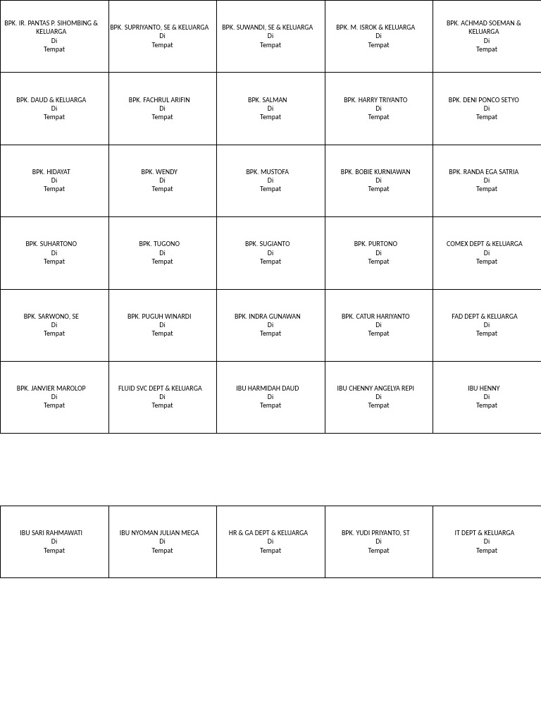 List Undangan 1 | PDF