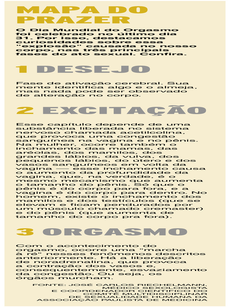 Mapa Do Orgasmo | PDF
