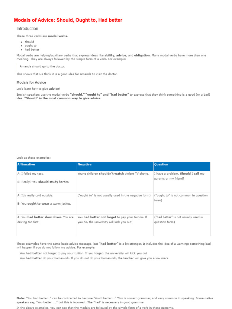 Modals of Advice - Should, Ought To, Had Better | PDF