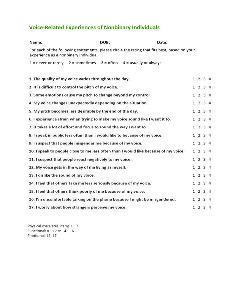 Voice-Related Experiences of Nonbinary Individuals Questionnaire | PDF