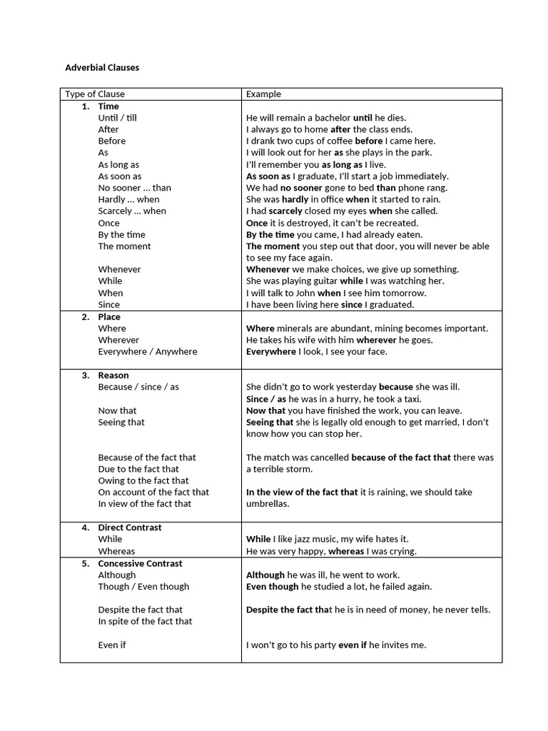 Adverbial Clauses | PDF