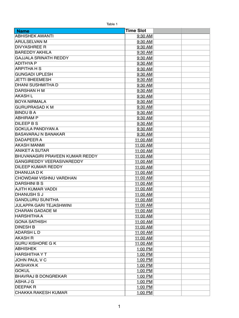 LNT Shortlist 1 | PDF