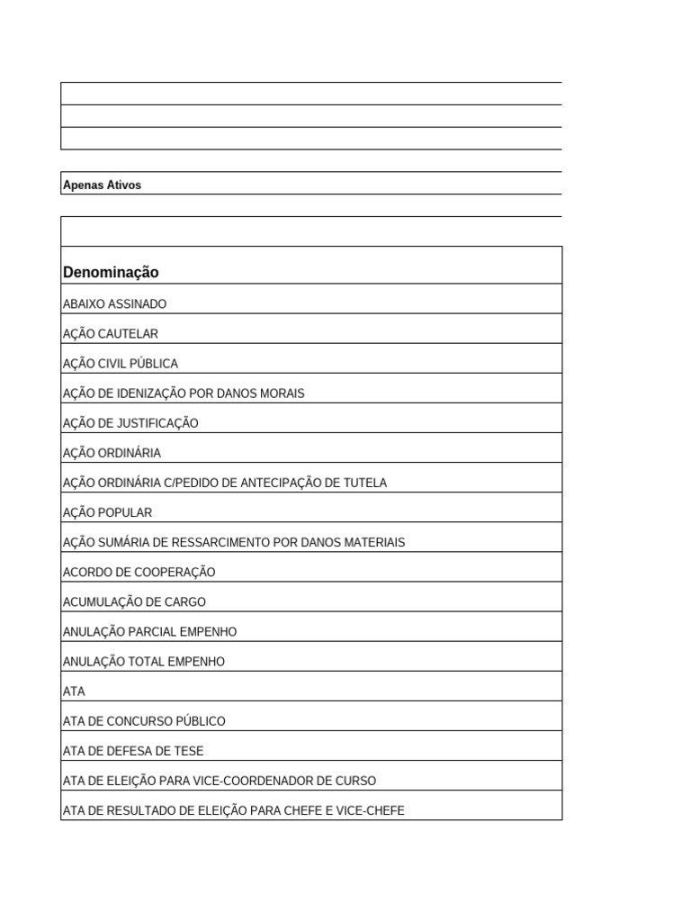 Tipos de Documento | PDF