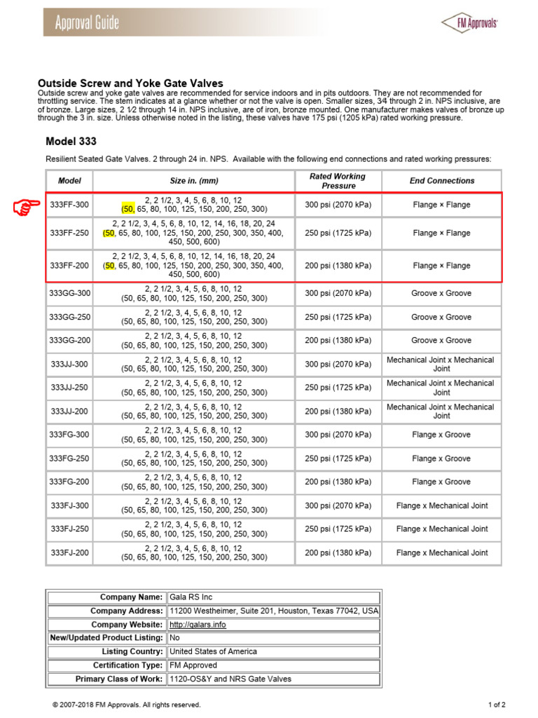 FM - 333FF | PDF