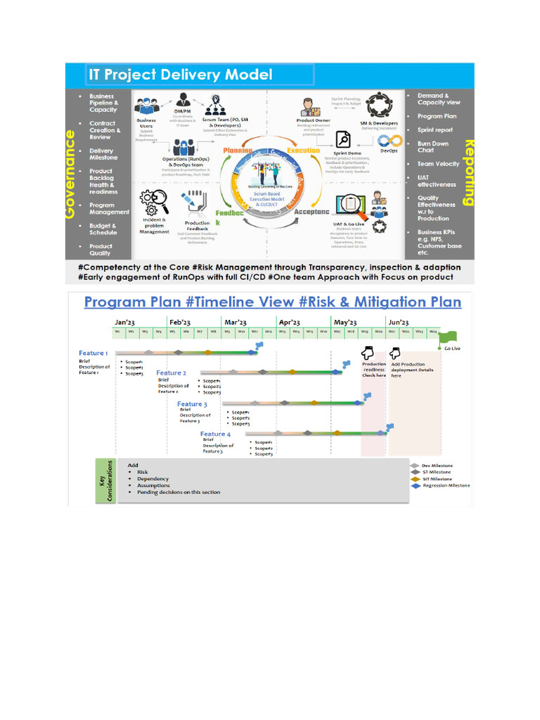 View Consolidated Template | PDF