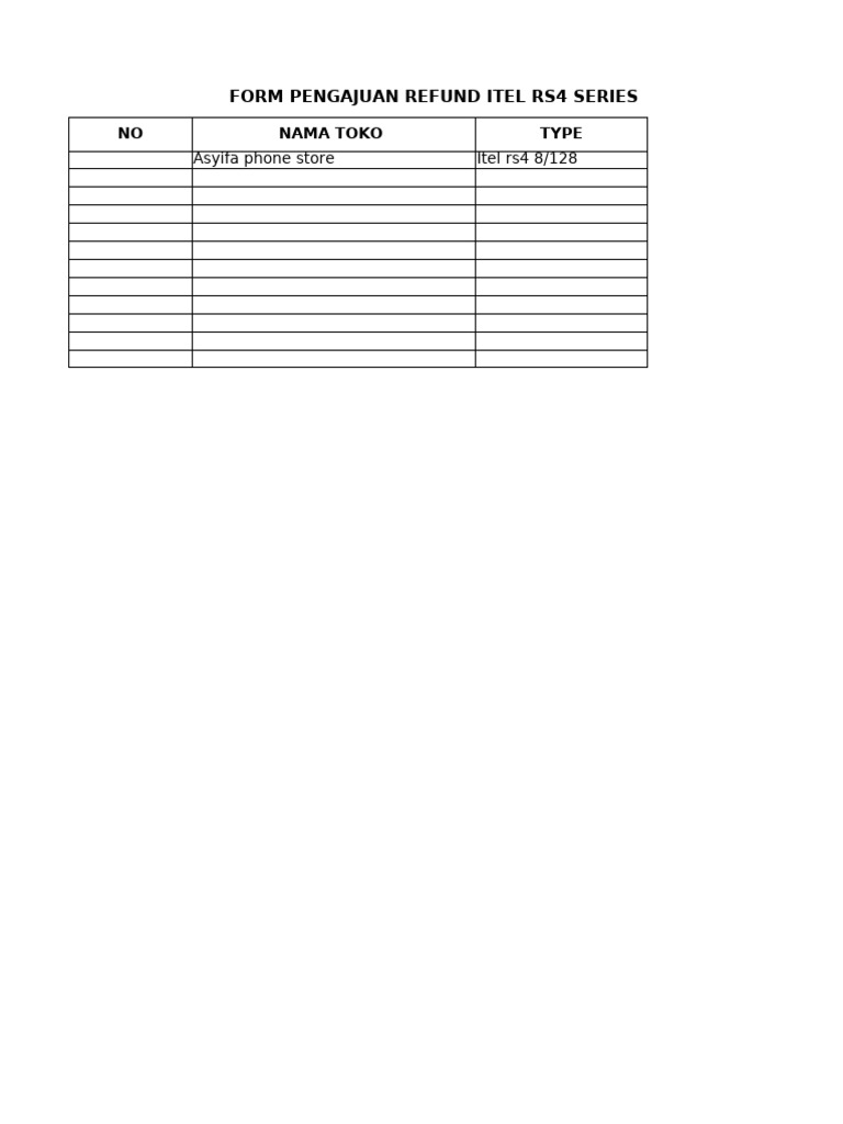 Form Pengajuan Refund Itel Rs4 Series | PDF