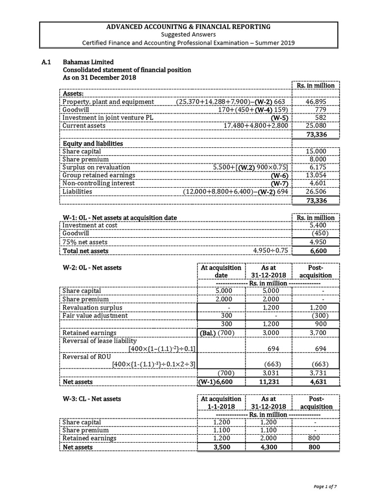 Aafr Sol w16 s192 | PDF