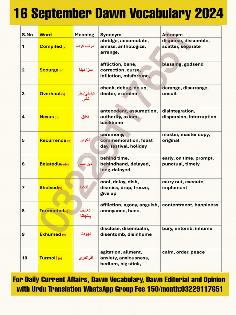 16 September Dawn Vocabulary 2024 | PDF