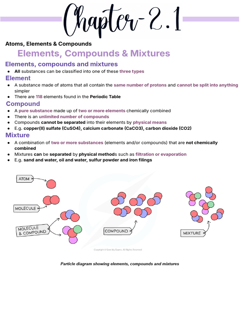 Chapter 2 Chemistry O Level Notes Pdf