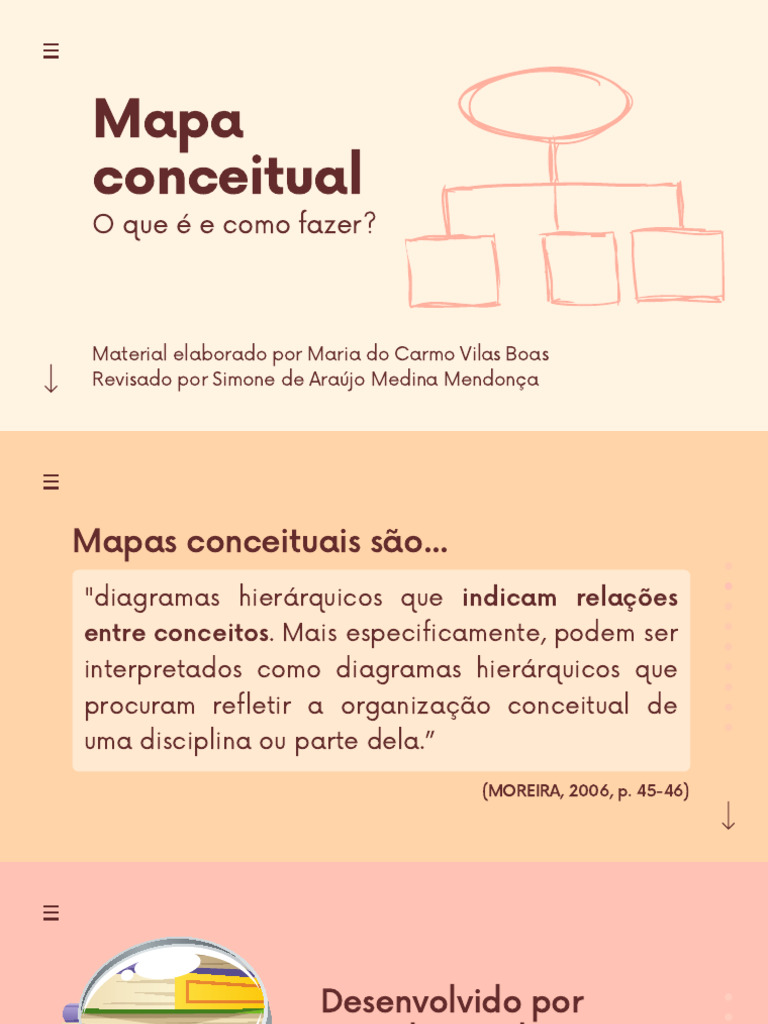 Como Criar Mapas Conceituais | PDF | Cognição