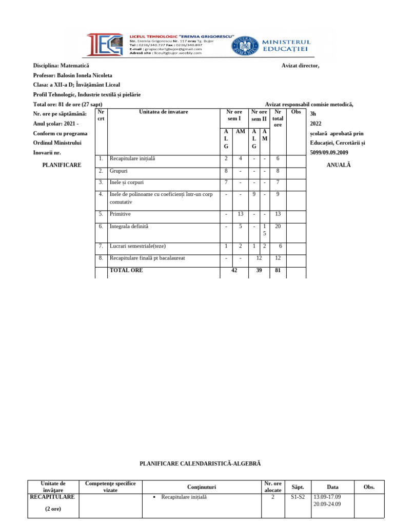 Disciplina: Matematică Avizat Director | PDF