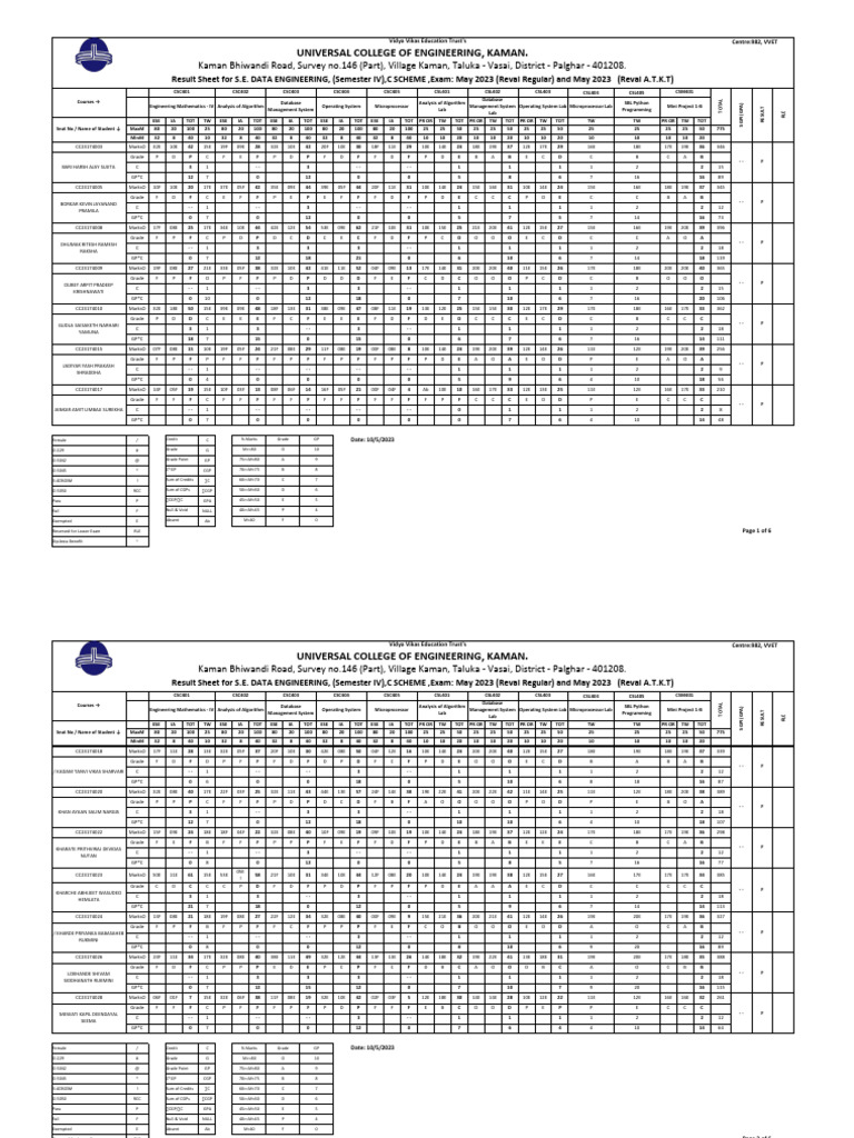 De Sem IV Reg & KT RR M-23 | PDF