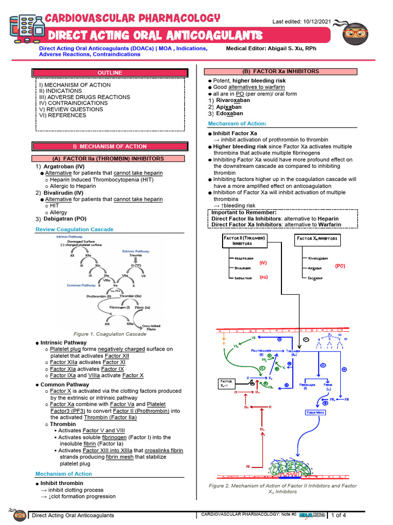 Direct Acting Oral Anticoagulants (DOACs) MOA, Indications, Adverse ...