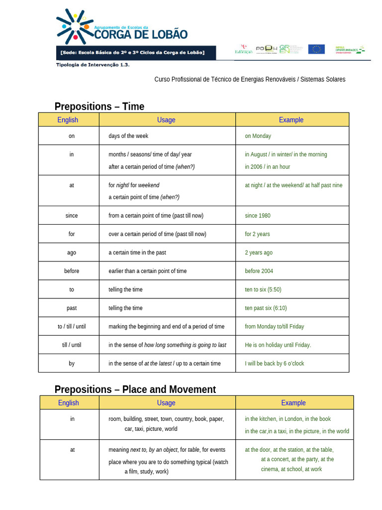 Theory+Exercises Prepostions-Of-Time-Place-And-Movement-Grammar-Guides ...