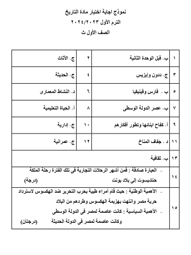 Sdoc 01 15 Si Pdf