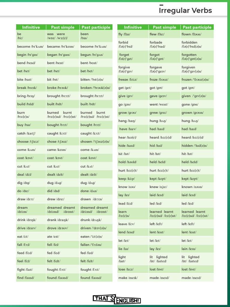 IrregularVerbs B2.3 3827349 | PDF
