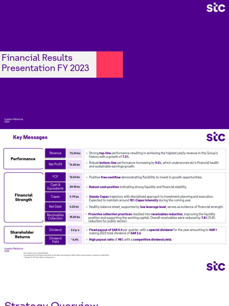 FY 2023 Financial Highlights | PDF | Dividend | Finance & Money Management