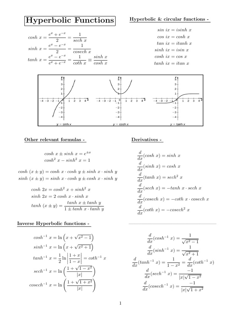 Hyperbolic Functions (Formulas) | PDF