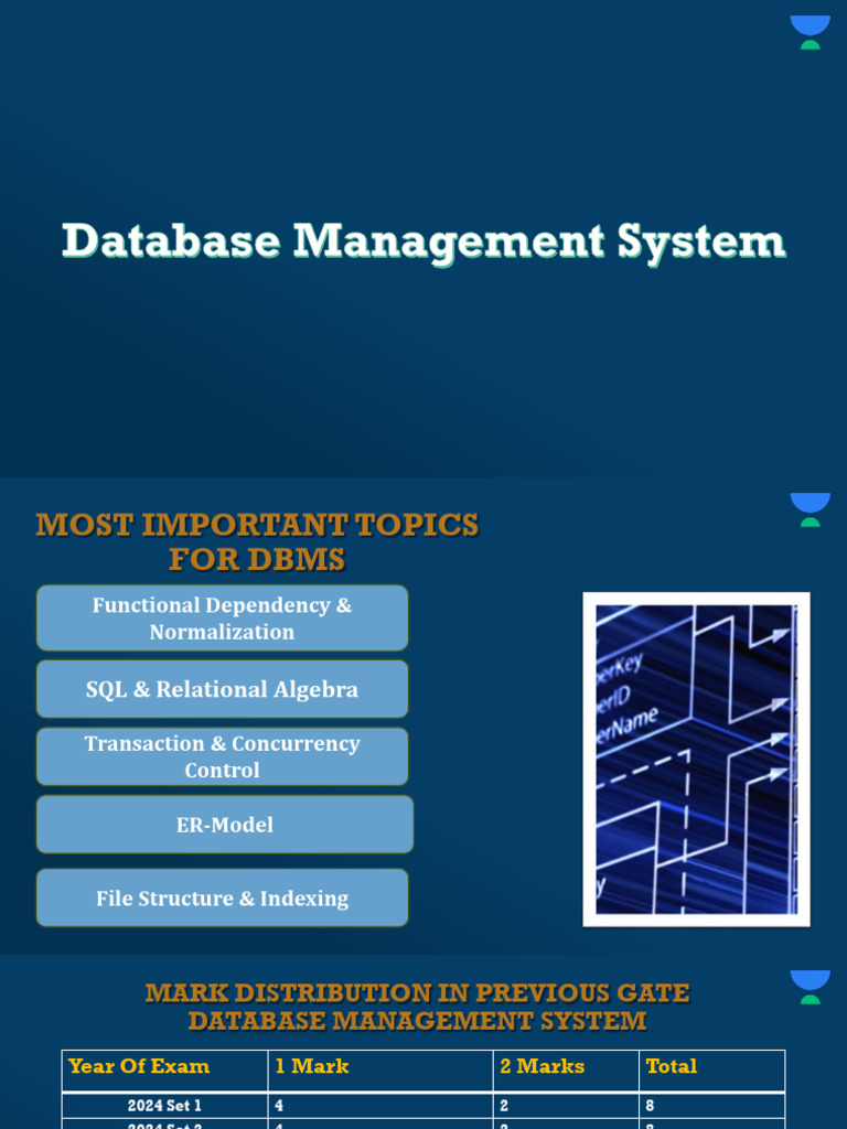 Analysis & Important Topics of DBMS & COA | PDF