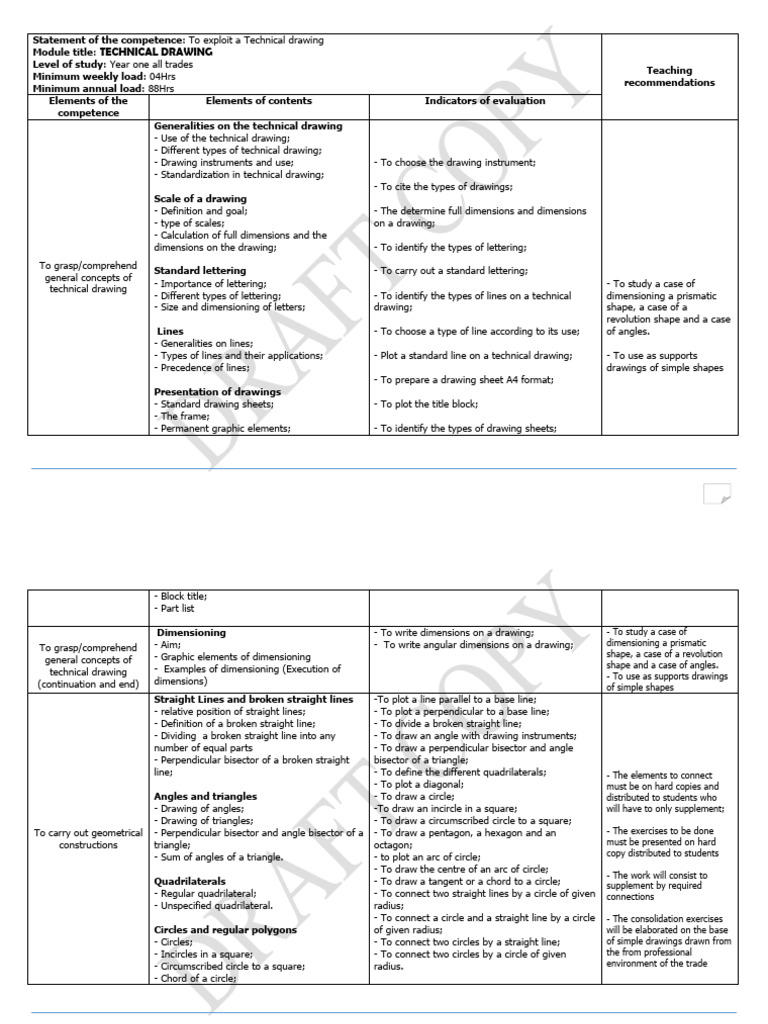 Syllabus Year 1 Technical Drawing | PDF