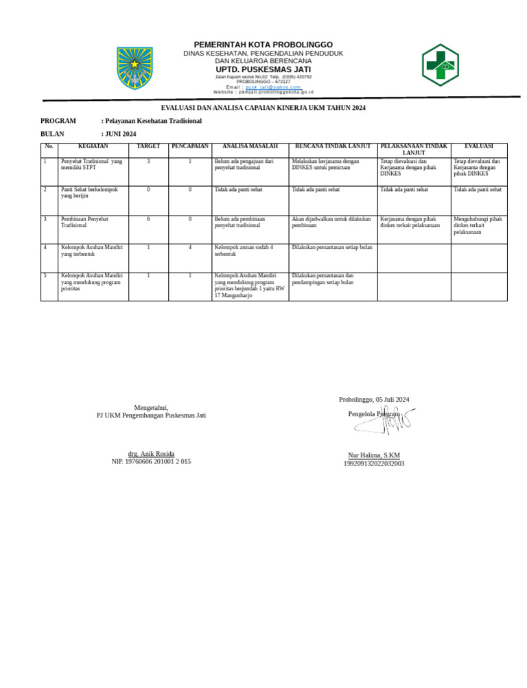 PKP Hattra JUNI 2024 | PDF