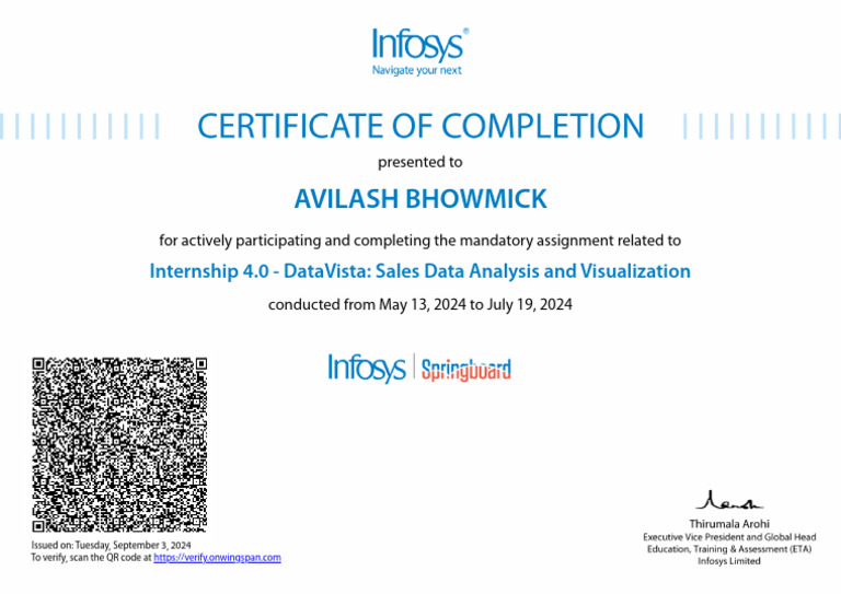 Avilash B Completion Certififcte Infosys Springboard | PDF