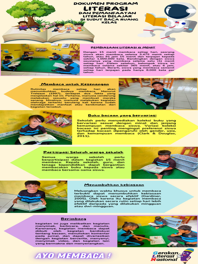 Dokumen Program Literasi | PDF