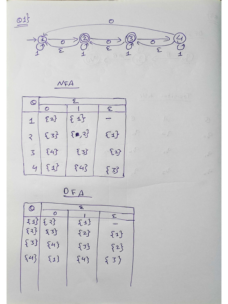 TOC Assignment | PDF