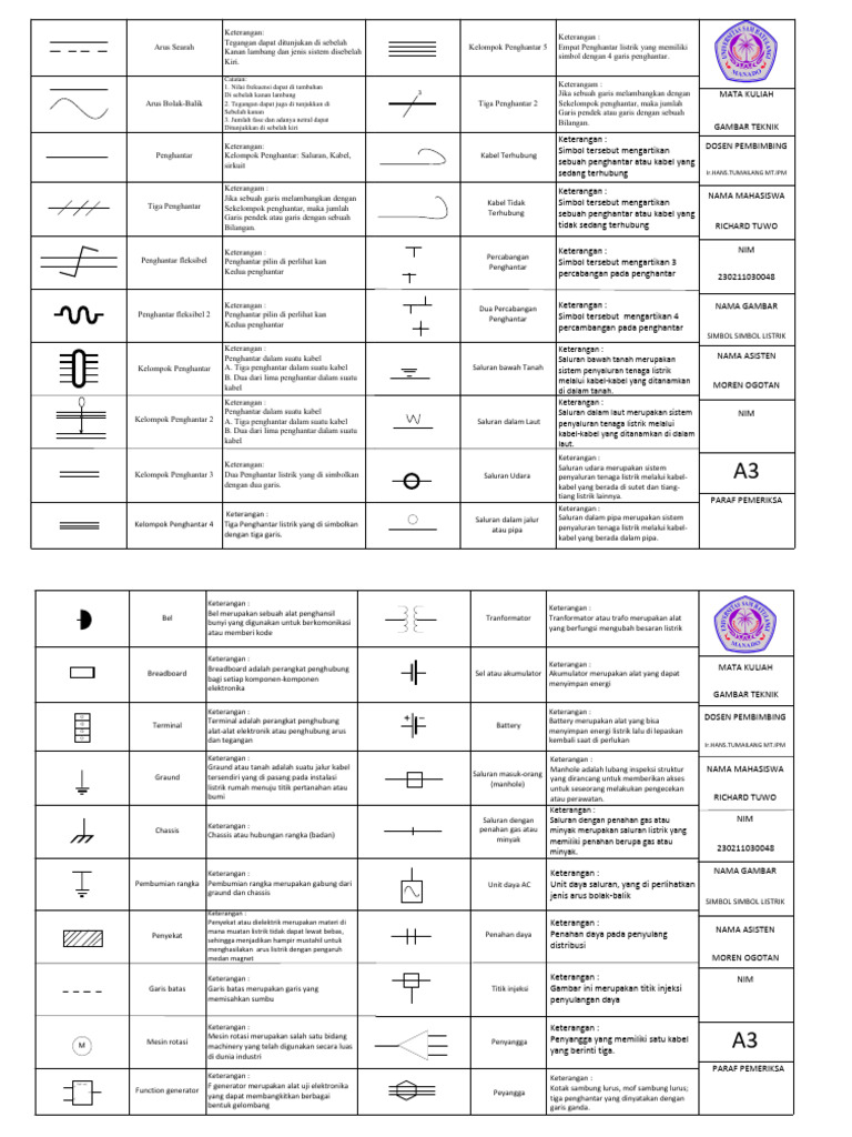 Gamtek Tugas 1... | PDF