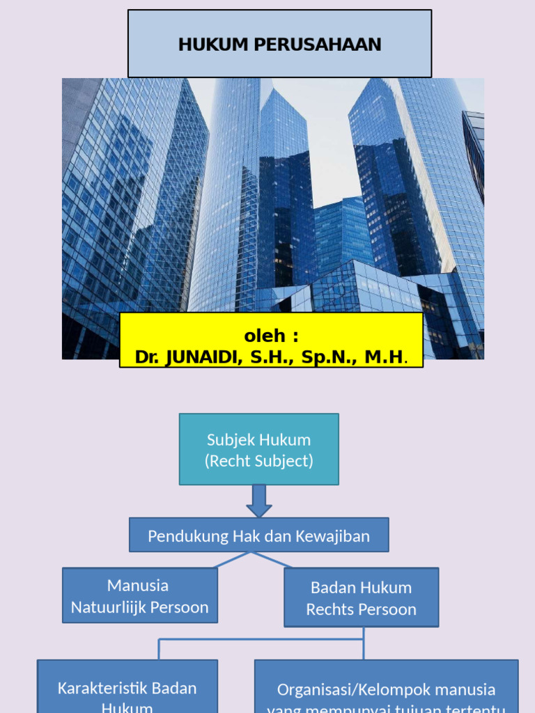 Hukum Perusahaan - PPT + Contoh Akta | PDF