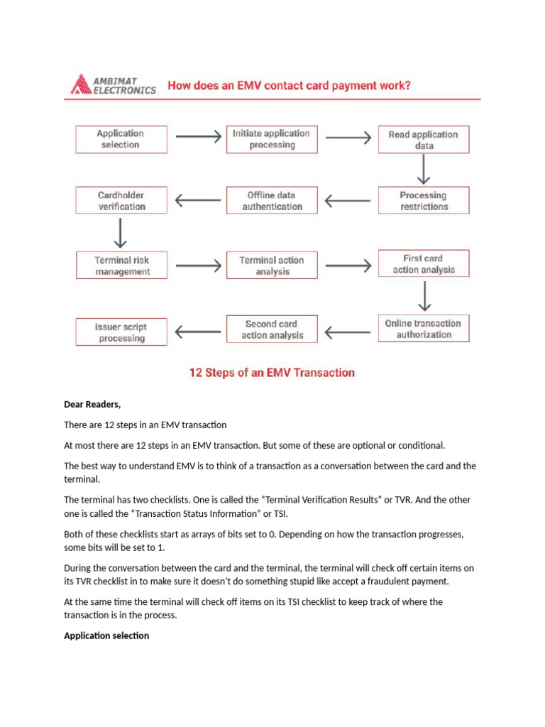 There Are 12 Steps in An EMV Transaction | PDF