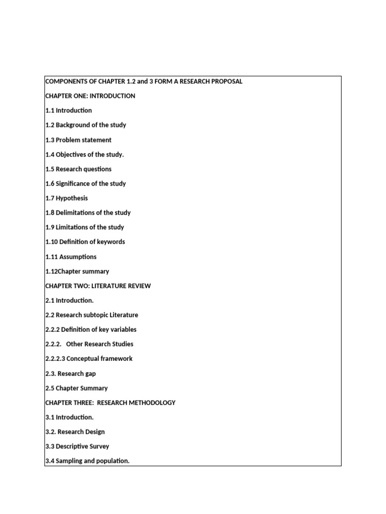 Components of The Research Proposal | PDF
