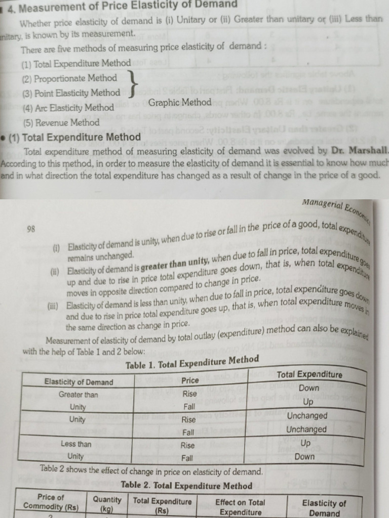 Elasticity Measurement | PDF