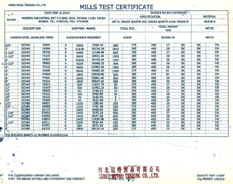 MTC Seamless Pipes | PDF