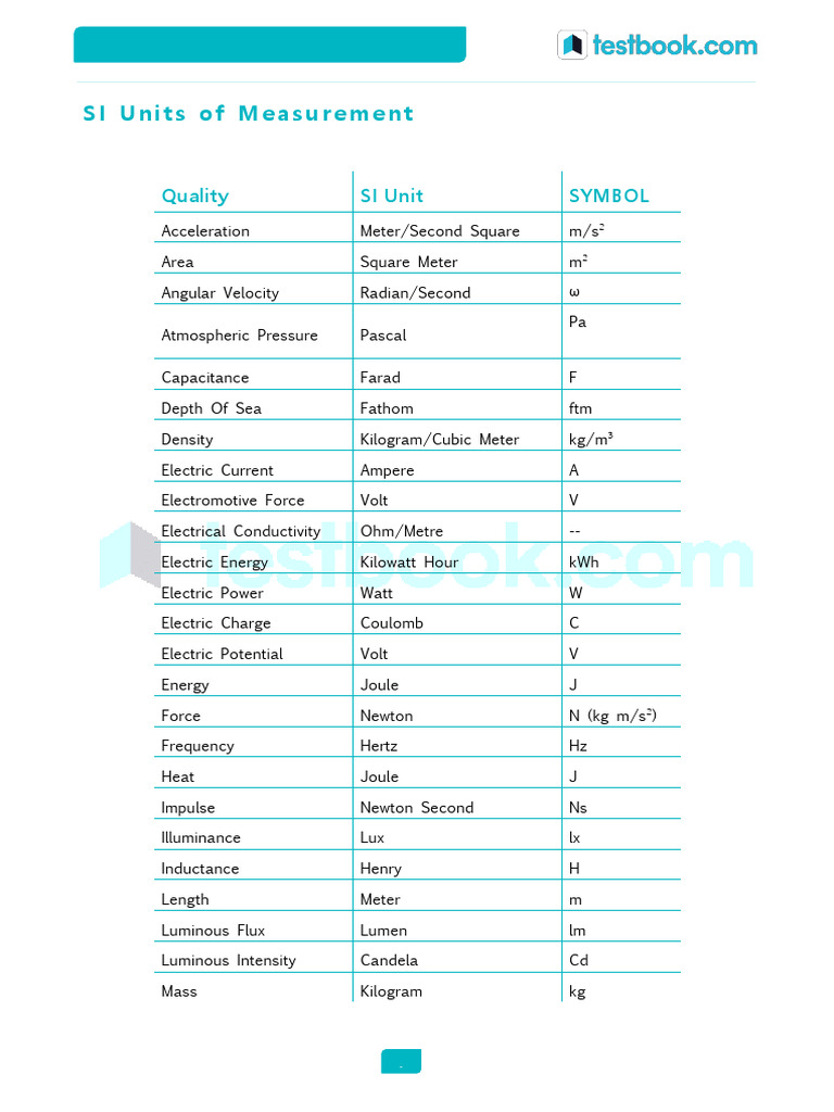 Units of Measurement Instruments | PDF